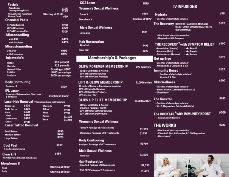 Arora Aesthetics & Sculpting | Top Medical Spa for Aesthetics