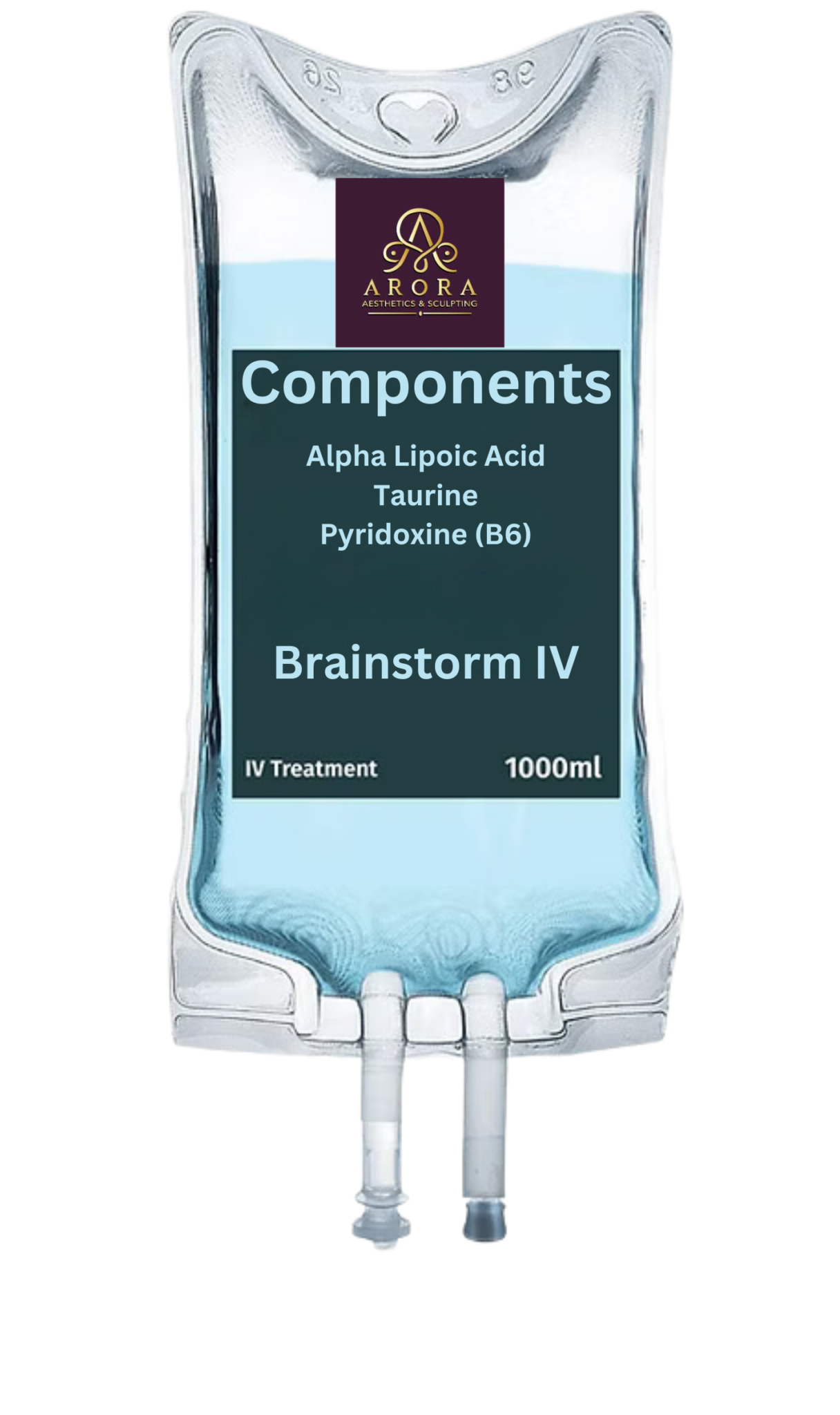 Brainstorm IV - Arora Aesthetics & Sculpting